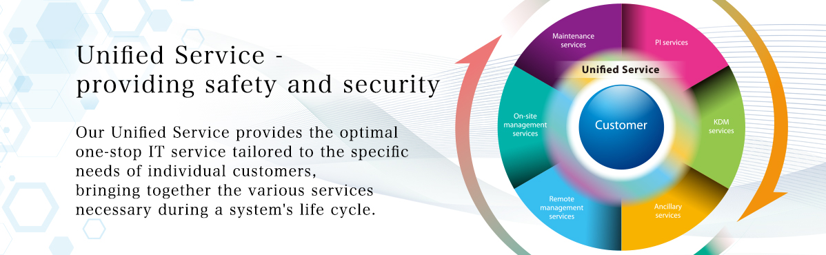 TOSHIBA IT-SERVICES CORPORATION